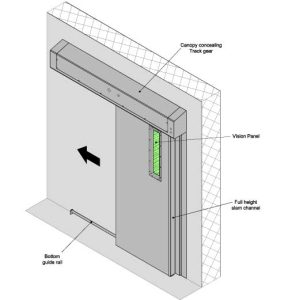 CSL0126 ASTM Sliding Cell Door - Cell Security